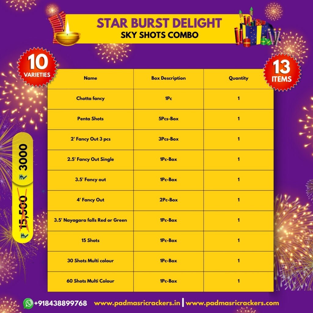 Buy Star Burst Delight for Diwali - Sivakasi Pattasu | Padmasri Crackers